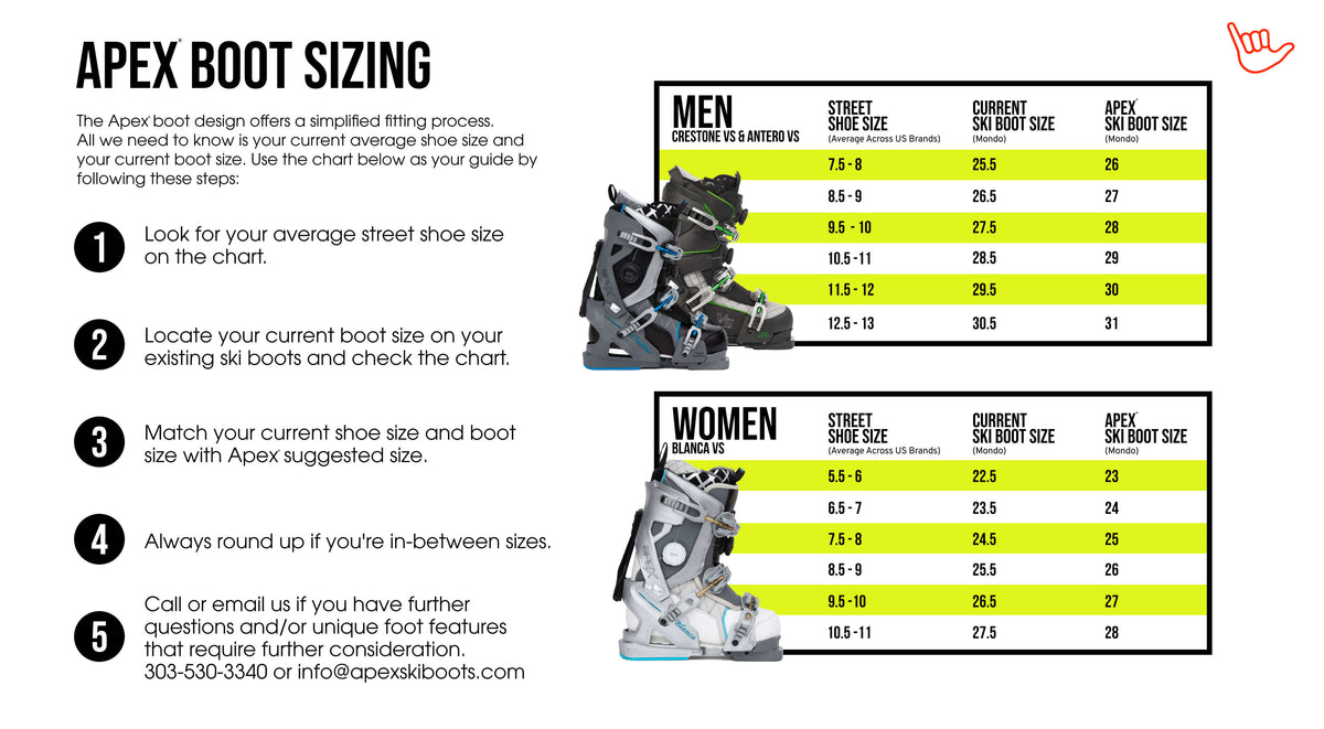 Apex Boots System – APEX SKI BOOTS
