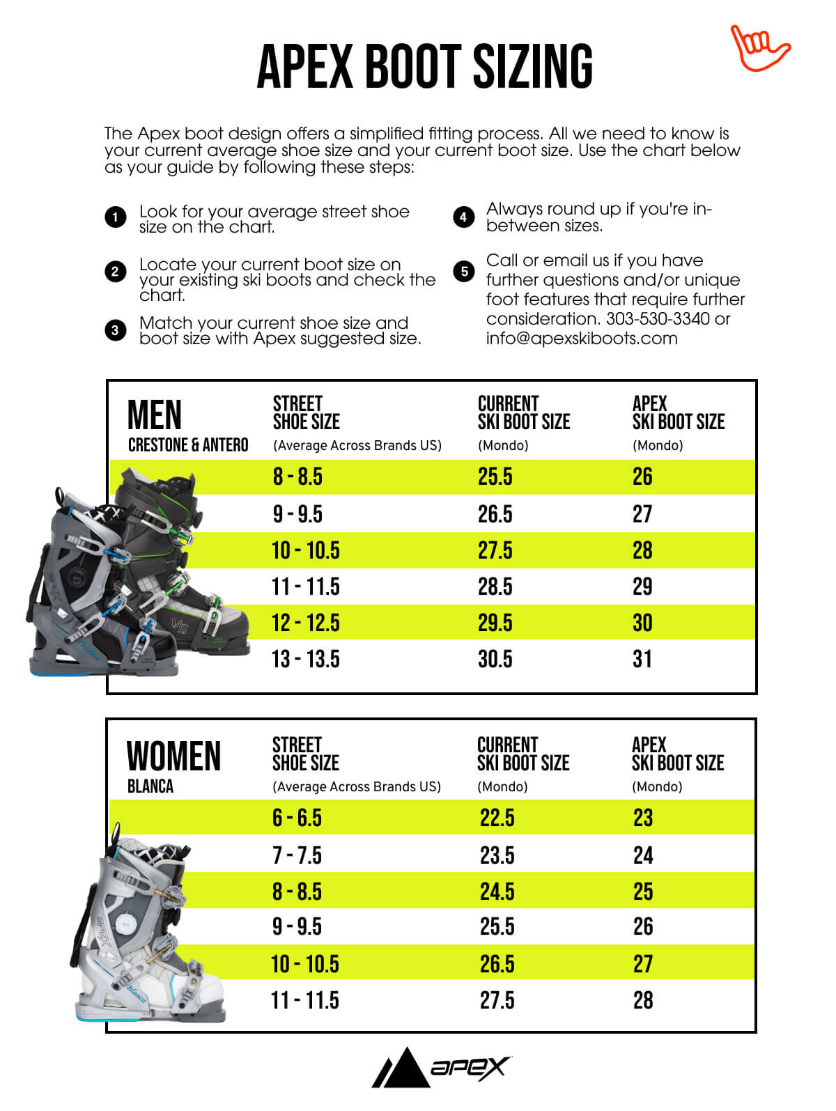 Apex Boots System – APEX SKI BOOTS